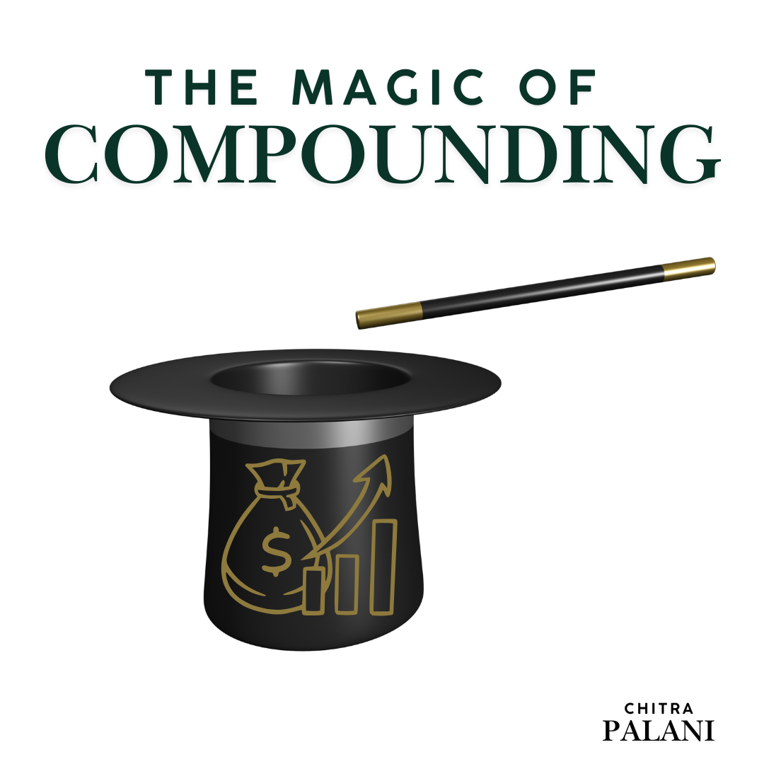 The Magic of Compounding - Stockmentor